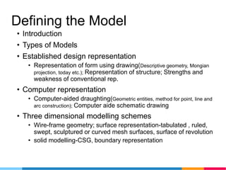 Defining the model | PPT