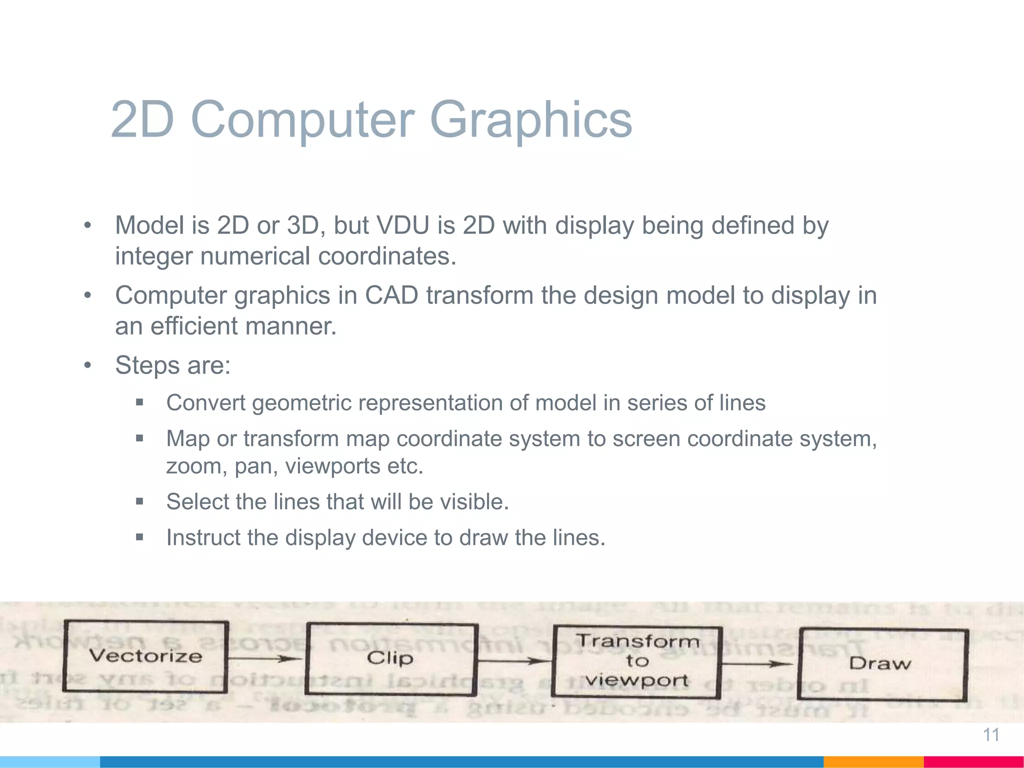 Computer graphics | PPTX