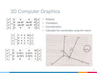 Computer graphics | PPTX