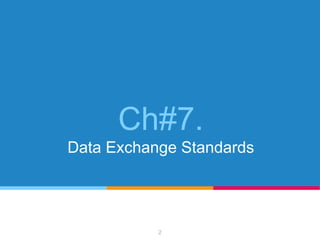 CADCAM: Data exchange standards | PPTX