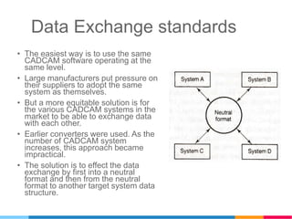 CADCAM: Data exchange standards | PPTX