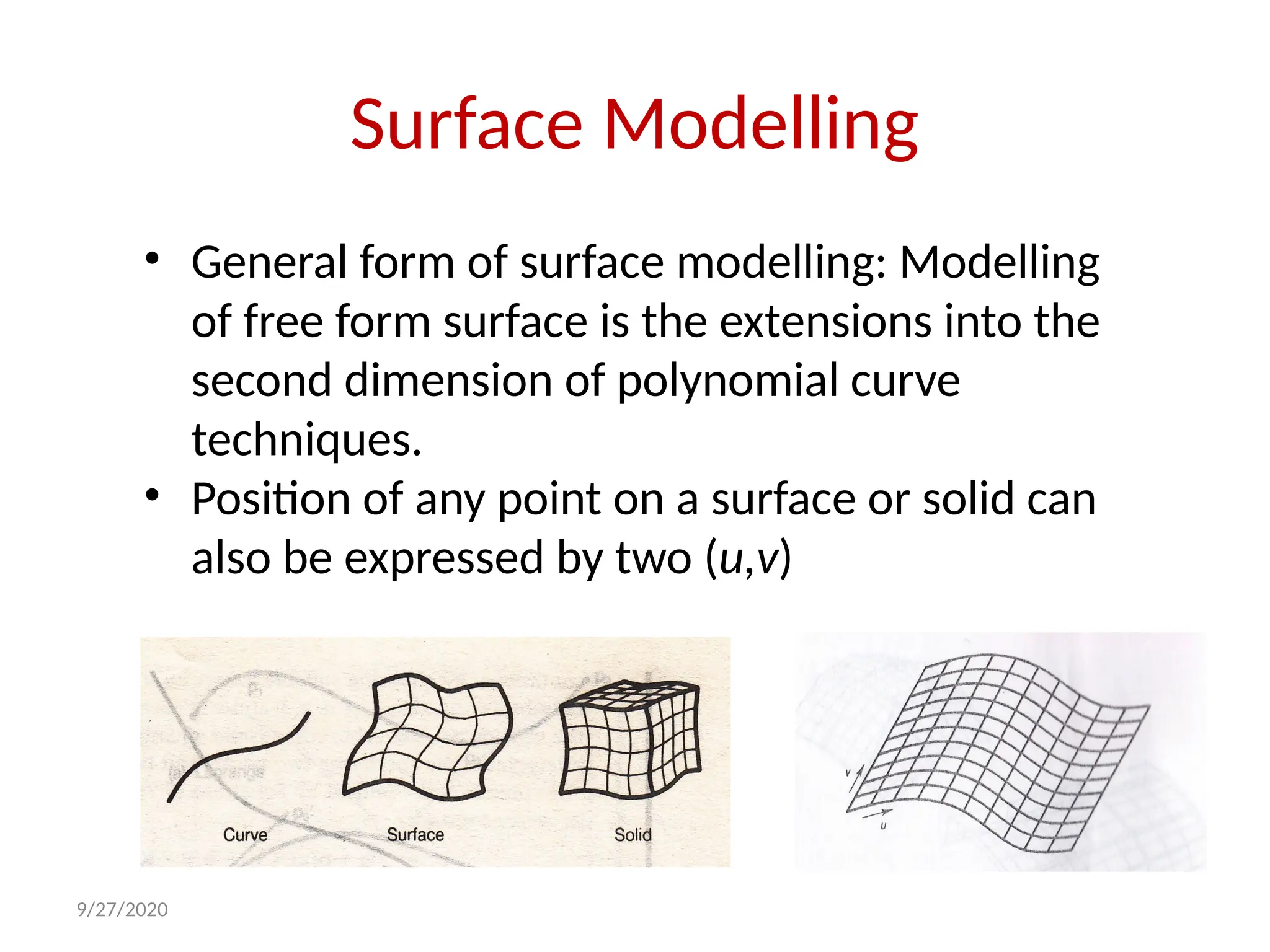 IPE-409 CAD Ch-3 Techniques for Geometric Modelling.pptx