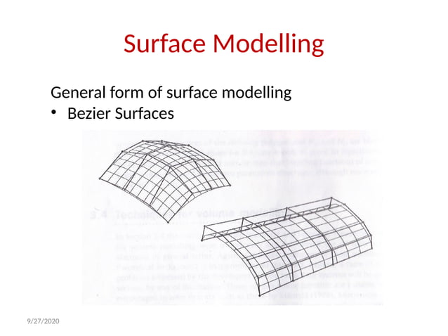 IPE-409 CAD Ch-3 Techniques for Geometric Modelling.pptx