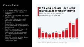 Free Flow: The Economic Imperative for Restoring Immigration and Labor ...