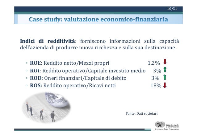 IPE - Project work Perseveranza - MIS 2013 - Implementazione di un mo…