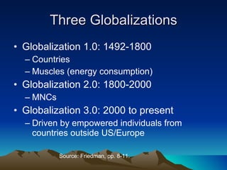 Ipe16 | PPT | Business | Business and Finance