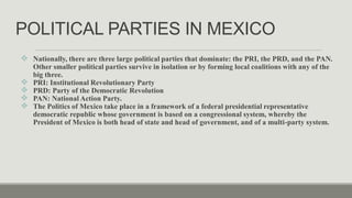 Maxico : Comparative Political Systems | PPT