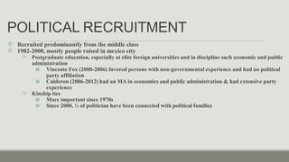Maxico : Comparative Political Systems | PDF