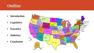the US (United States) : Comparative Political Systems | PDF