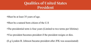 the US (United States) : Comparative Political Systems | PDF