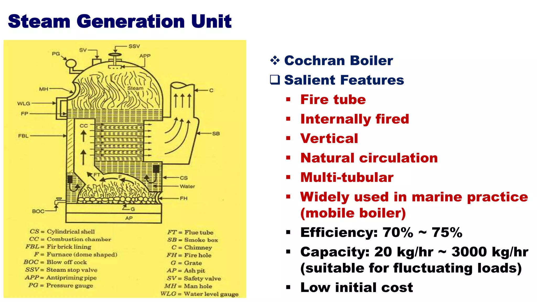 Ipe301 e steam generation unit | PPTX | Chemistry | Science