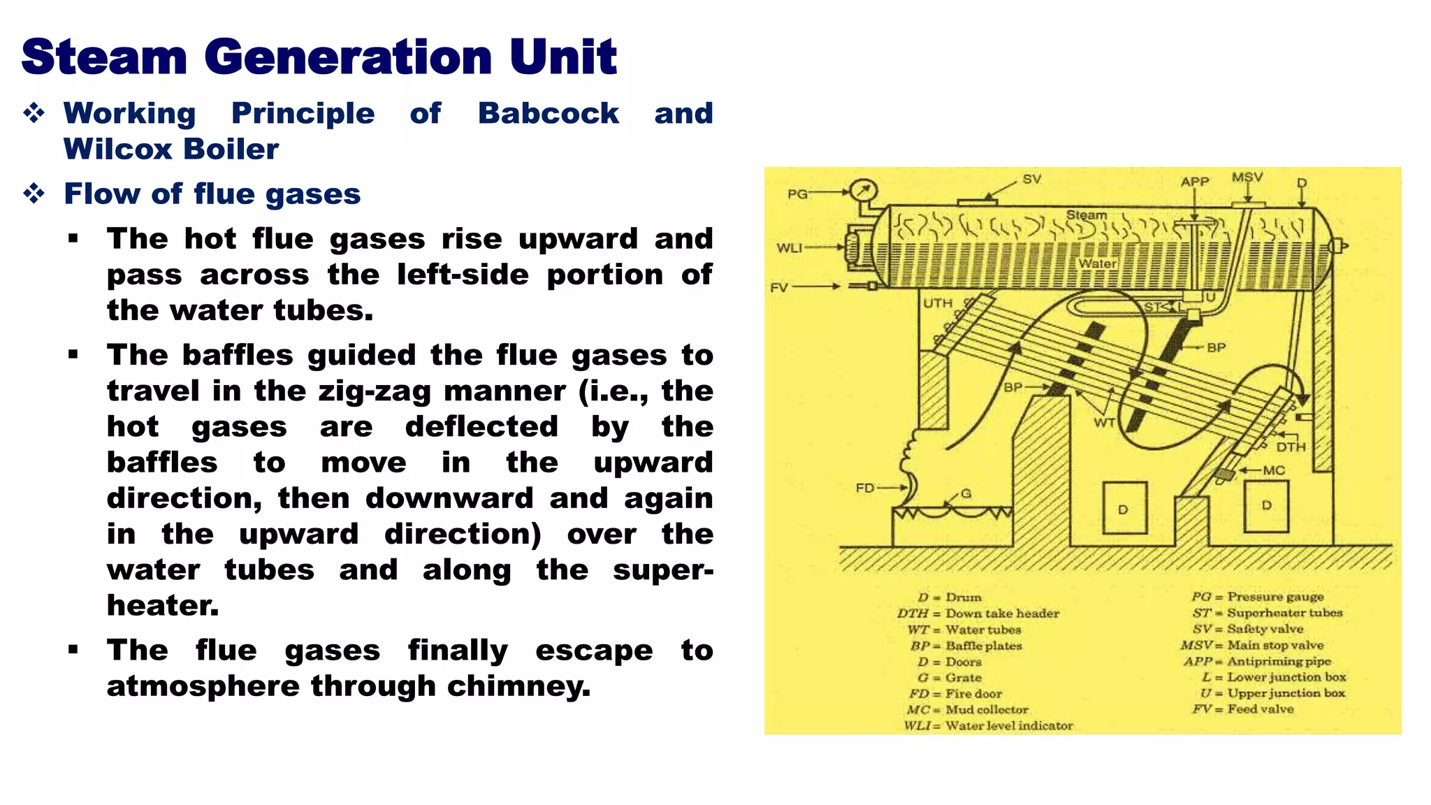 Ipe301 e steam generation unit | PPTX | Chemistry | Science