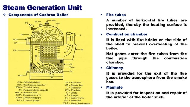 Ipe301 e steam generation unit | PPT