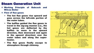 Ipe301 e steam generation unit | PPTX | Chemistry | Science