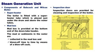 Ipe301 e steam generation unit | PPT