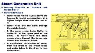 Ipe301 e steam generation unit | PPT
