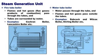 Ipe301 e steam generation unit | PPT
