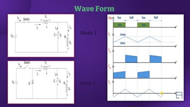 Buck Converter.pptx | Consumer Electronics | Technology & Computing