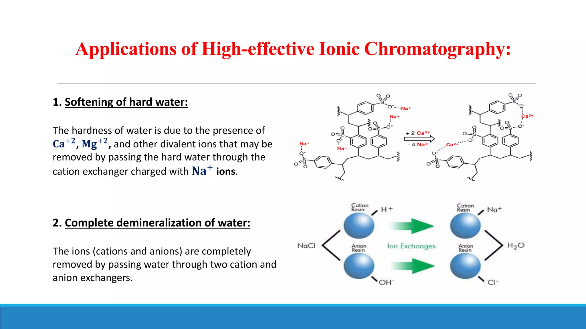 High-effective IONIC CHROMATOGRAPHY | PPT