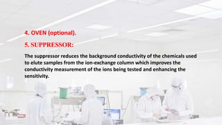 High-effective IONIC CHROMATOGRAPHY | PPT