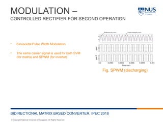 Matrix based AC-DC converter | PPT