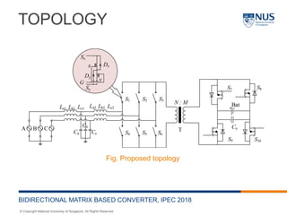 Matrix based AC-DC converter | PPT