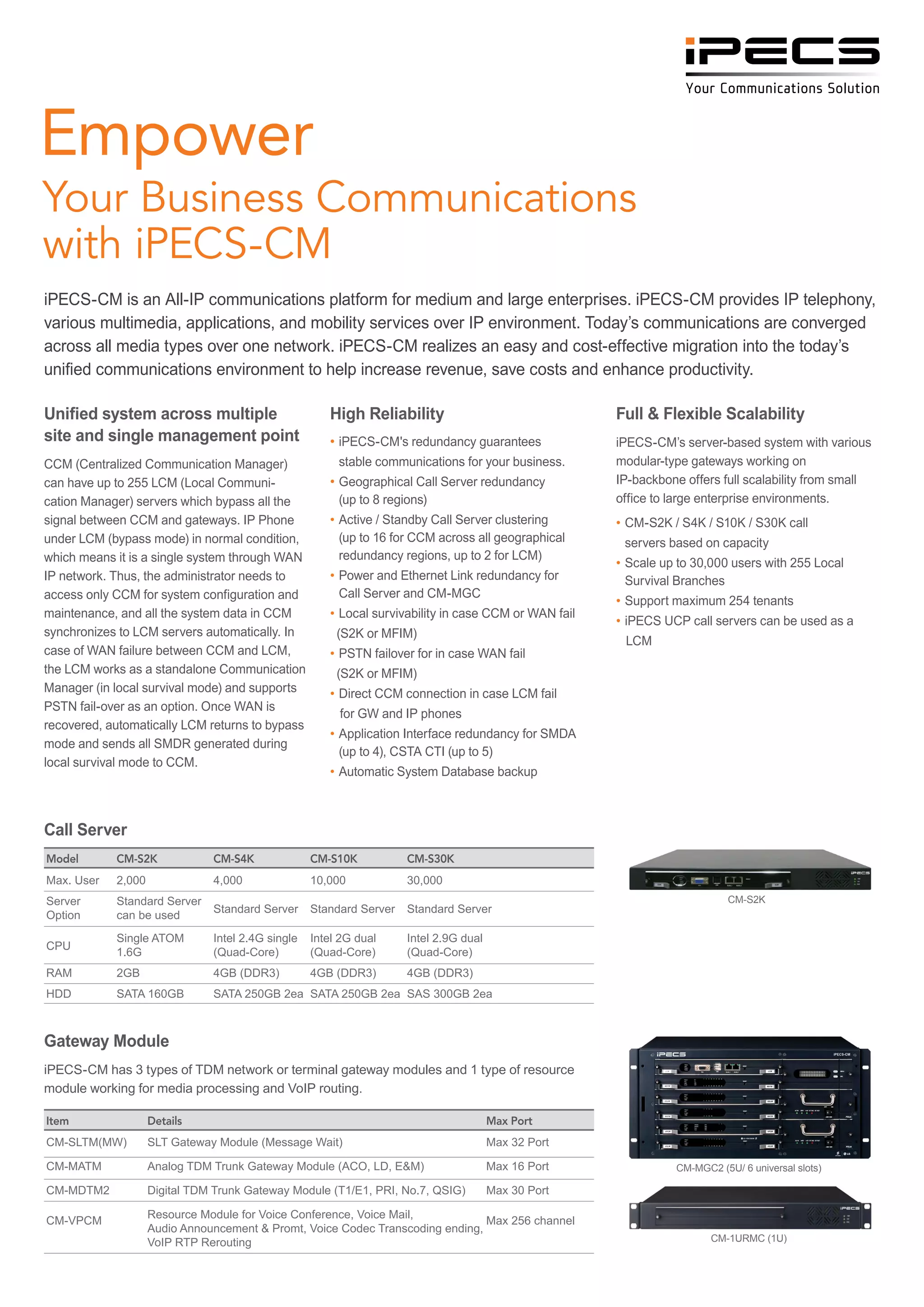 Empower Your Business Communications with iPECS-CM | PDF