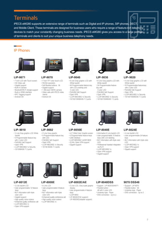 Hybrid Communications Platform for SME, iPECS eMG80 | PDF