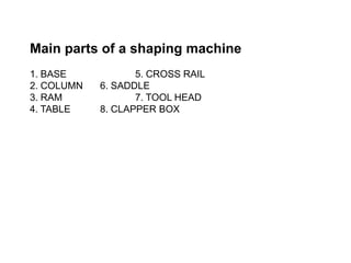 Ipec shaper and planer | PDF