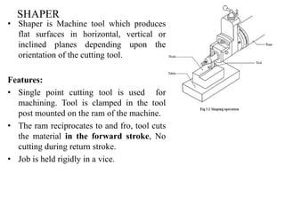 Ipec shaper and planer | PDF