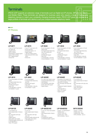 Design Your Business Communications with iPECS UCP | PDF