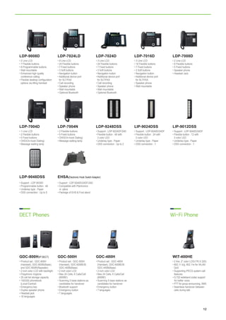 Design Your Business Communications with iPECS UCP | PDF