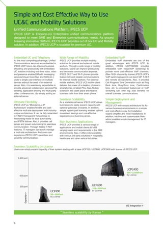 Design Your Business Communications with iPECS UCP | PDF