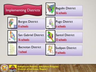 ipedprogram_launion_2022_mbp.- sa mga IPED implementing schoolspptx | PPT