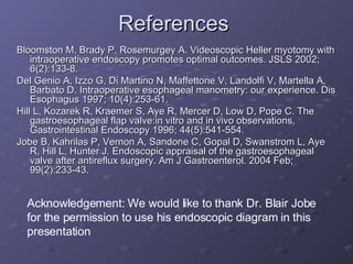 IPEG presentation- EGD after Nissen | PPT | Digestive Disorders ...