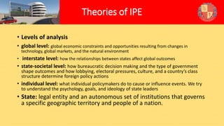 Muslim youth university(International political economy | PPT