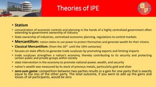 Muslim youth university(International political economy | PPT