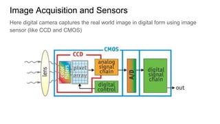 Ip elements of image processing | PPT