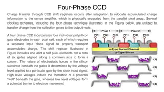 Ip elements of image processing | PPTX