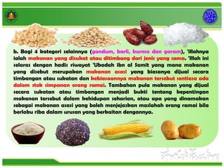 Barangan Ribawi | PDF