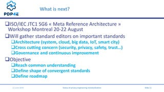 Ipen 2019 roma status of privacy engineering standardisation v2 | PPTX ...
