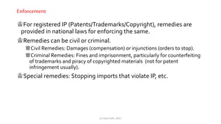 Intellectual Property (IP) Enforcement for Entrepreneurs | PPTX