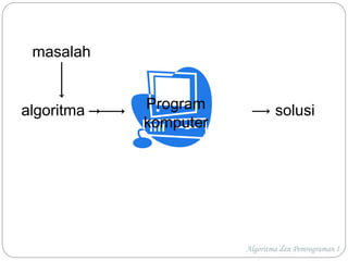 I PENGANTAR algoritma pemgrograman komputer.ppt