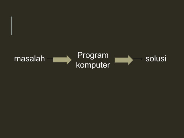 BELAJAR PENGANTAR ALGORITMA DAN STRUKTUR DATA | PPT