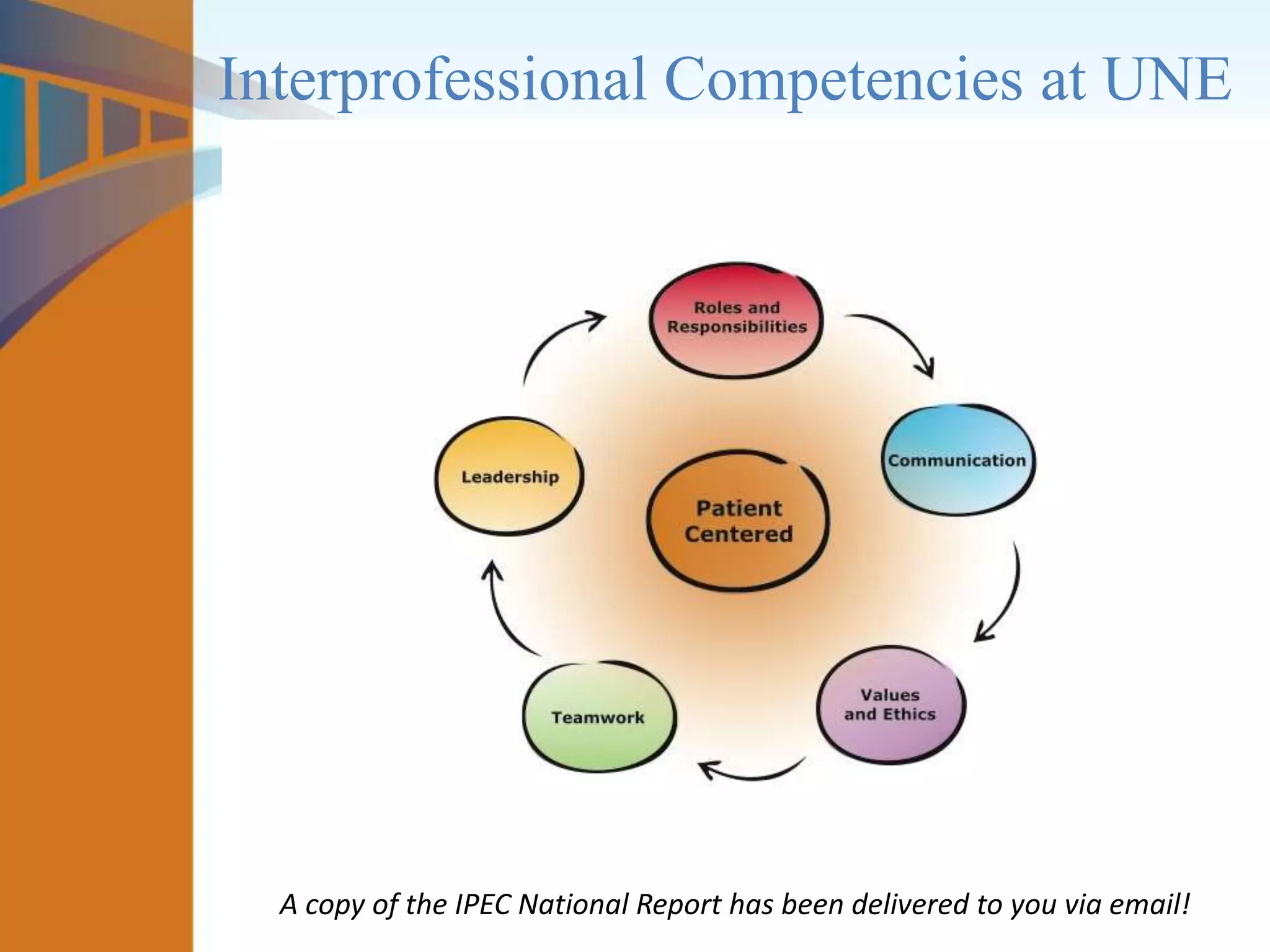 IPE orientation 2014 | PPT