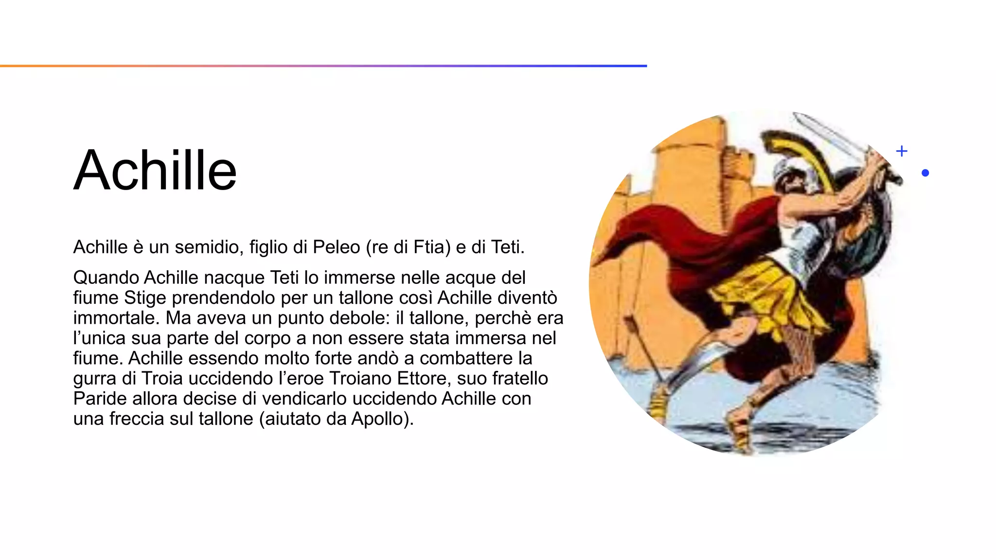 I personaggi dell'Iliade | PPTX