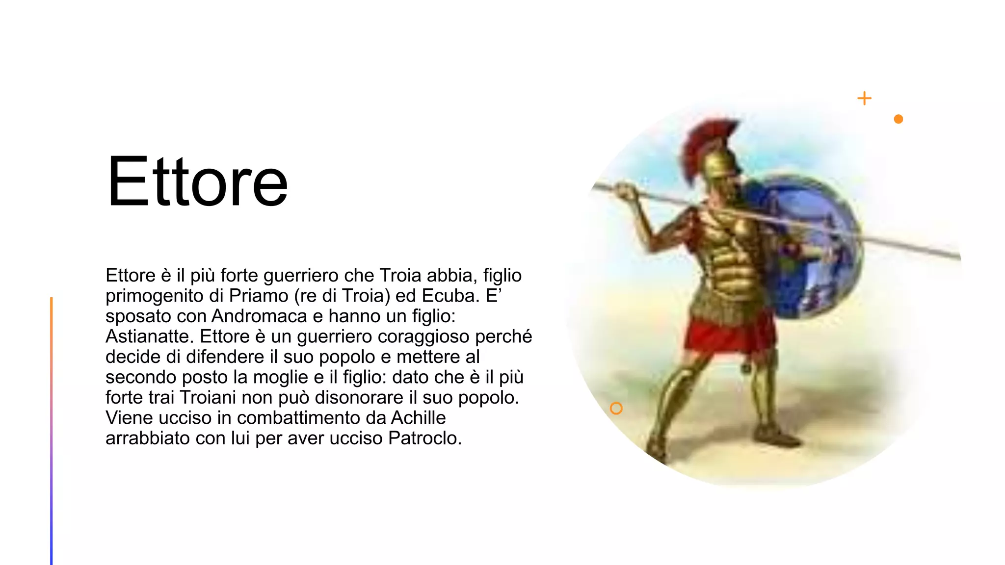 I personaggi dell'Iliade | PPTX