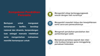 I Pertemuan 1 materi pendidikan pancasila.pptx