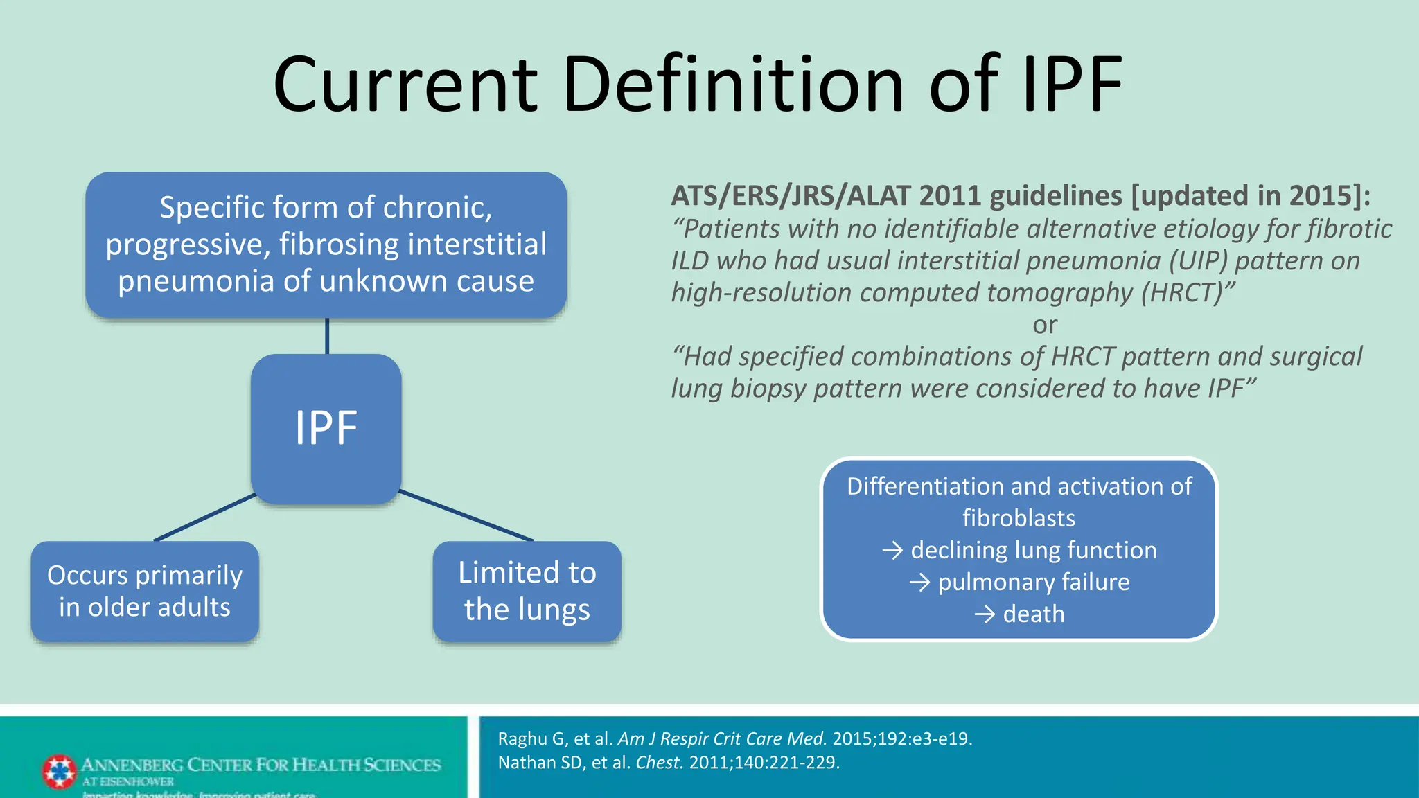 Idiopathic Pulmonary Fibrosis powerpoint.pptx