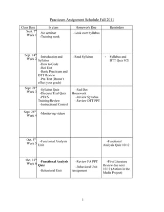IP Fall '11 Syllabus | DOC